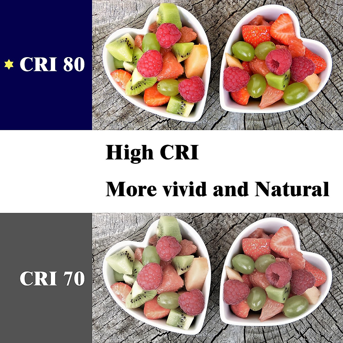 KEIVO 12 Volt Light Bulb, Warm White 3000K, 75 Watt Equivalent, 11W 1100 Lumens, AC/DC 12-24V Low Voltage Led Bulbs, A19 E26 Standard Base, Bright Bulbs for RV, Off Grid Cabin, Camper, 2 Pack