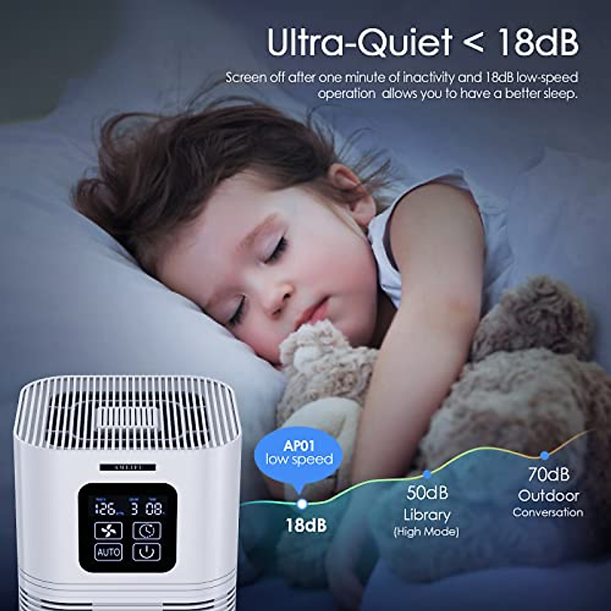 Air Purifiers for Bedroom Home Large Room 610 sq.ft, Updated AMEIFU H13 Hepa Air Purifier Cleaner with Aromatherapy for Pets Hair, Allergies, Smoke, Dust and Bad Smell (California Available)