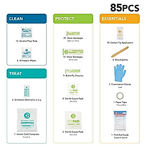 Be Smart Get Prepared 85 Piece First Aid Kit: Clean, Treat, Protect Minor Cuts, Scrapes. Home, Office, Car, School, Business, Travel, Emergency, Survival, Hunting, Outdoor, Camping & Sports, FSA HSA