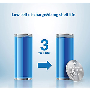 EUKEPUI CR1632 Battery,DL1632 3V Lithium Battery-18 Count