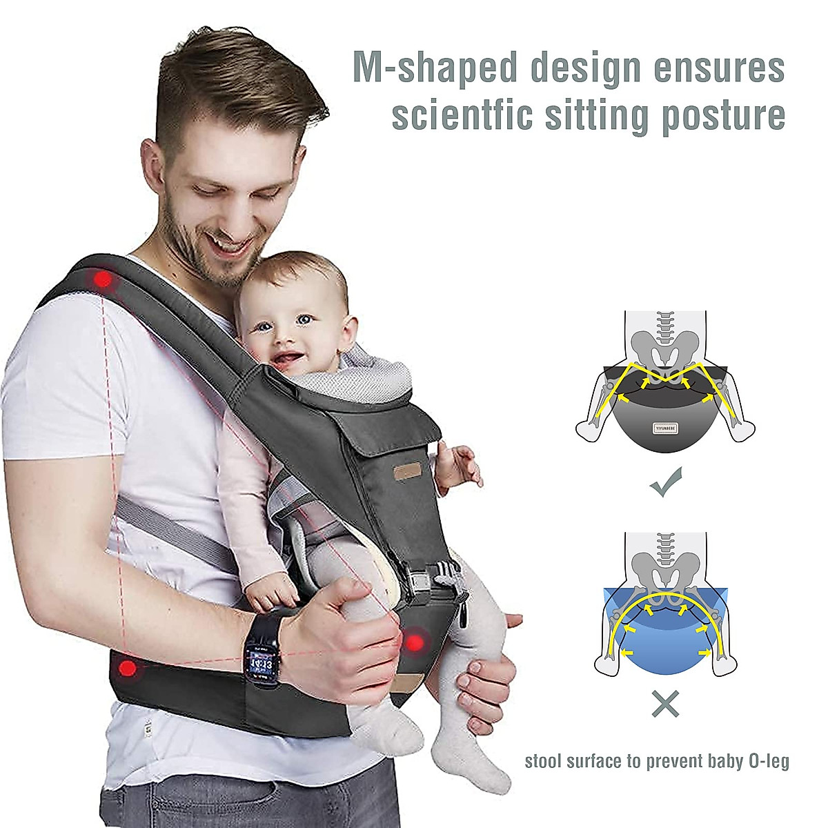 YIYUNBEBE Baby Carrier Newborns to Toddler 7-45 lbs All Seasons Foldable Baby Carriers Front and Back with Hip Seat Lumbar Support for Outdoor Hiking(Dark Grey)