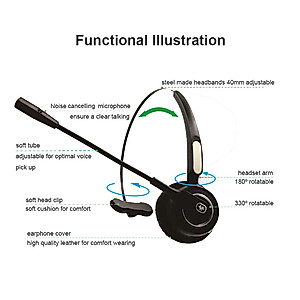 TelPal Wireless Noise Cancelling Headphones, Bluetooth, Over Ear, Black, PC/Mobile Compatible, Best for Call Center, Gaming, Noise Reduction, 12 Hours Battery Life