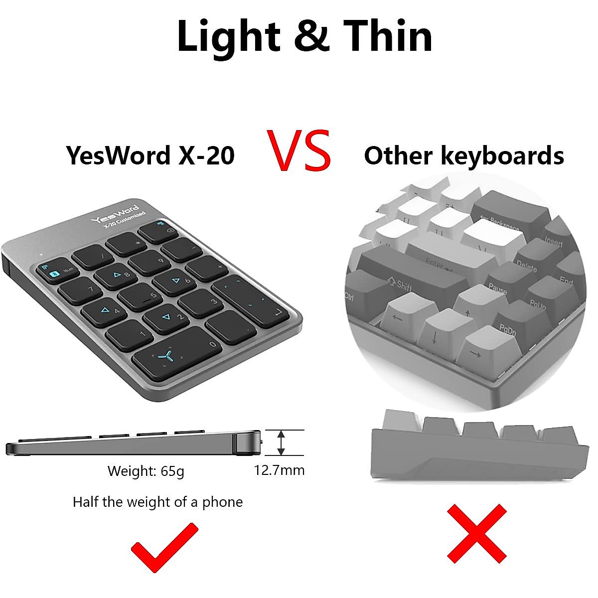 YESWORD X-20, Wireless Customizable Keyboard for Digital Drawing, Graphic Design, Photo Editing, Gaming, Office Work. Compatible with iPad/iOS/Mac/Android/PC