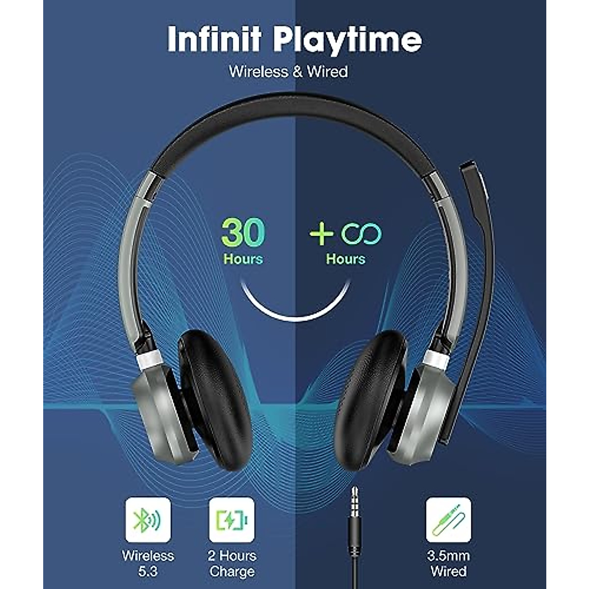 KONNAO Wireless Headset with AI Noise Cancelling Microphone, V5.3 Wireless Headphones with USB Dongle & Mic Mute for Computer/Laptop/PC/iPhone/Android/Cell Phones/Zoom/Ms Teams/Skype