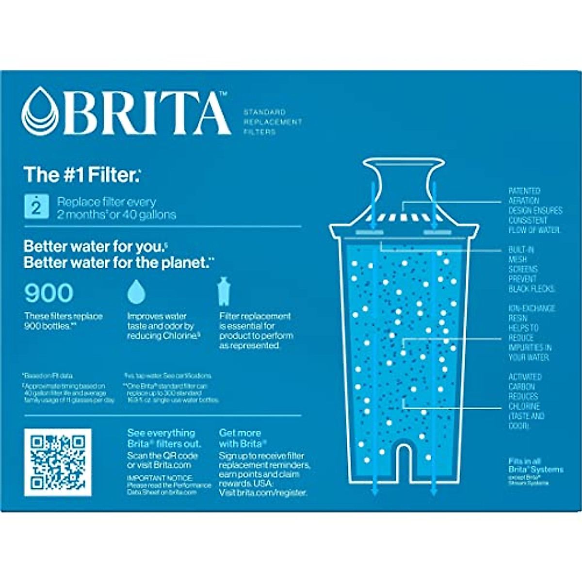 Brita Water Pitcher Replacement Filters, White 3 Filters