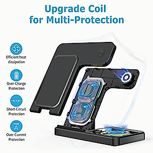ImmSss Wireless Charger 3 in 1, 15W Fast Charging Station Compatible with Apple iWatch 8/Ultra/7/6/SE/5/4/3/2/1,AirPods 3/2/1/Pro,iPhone14/13 Pro/Pro Max/12/11/X/Xr/Xs/8 Plus/Galaxy Phone Series