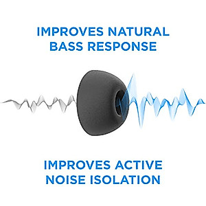 Foam Masters Memory Foam Ear Tips for AirPods Pro 1st & 2nd Gen | Comfortable | Secure | Better Noise Cancellation | Version 3.0 Replacement Buds (Small, Med, Large - 3 Pairs, Black)