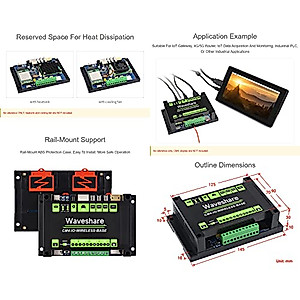 Waveshare Industrial IoT Wireless Expansion Module Designed for Raspberry Pi Compute Module 4