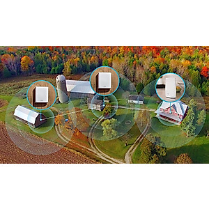 NETGEAR Orbi Outdoor Satellite - Discontinued by Manufaacturer