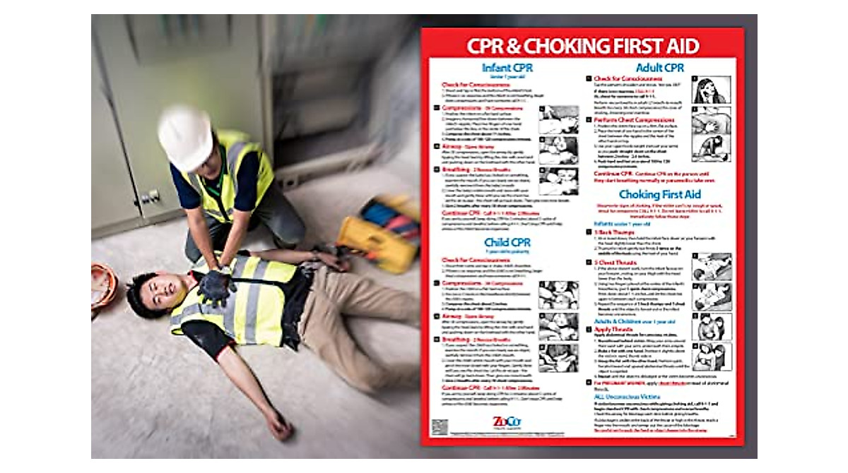 Laminated CPR Poster - Heimlich & First Aid Guide