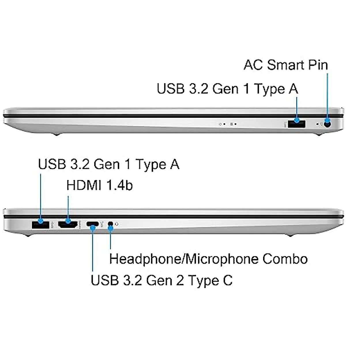HP 2023 Business Laptop, 17.3" Widescreen HD+ Touchscreen, Intel 10-Core i7-1355U up to 5GHz, 32GB DDR4, 1TB SSD, Fingerprint Reader, Backlit Keyboard, HDMI, Bluetooth, WiFi 6, Windows 11 Pro, MarsPC