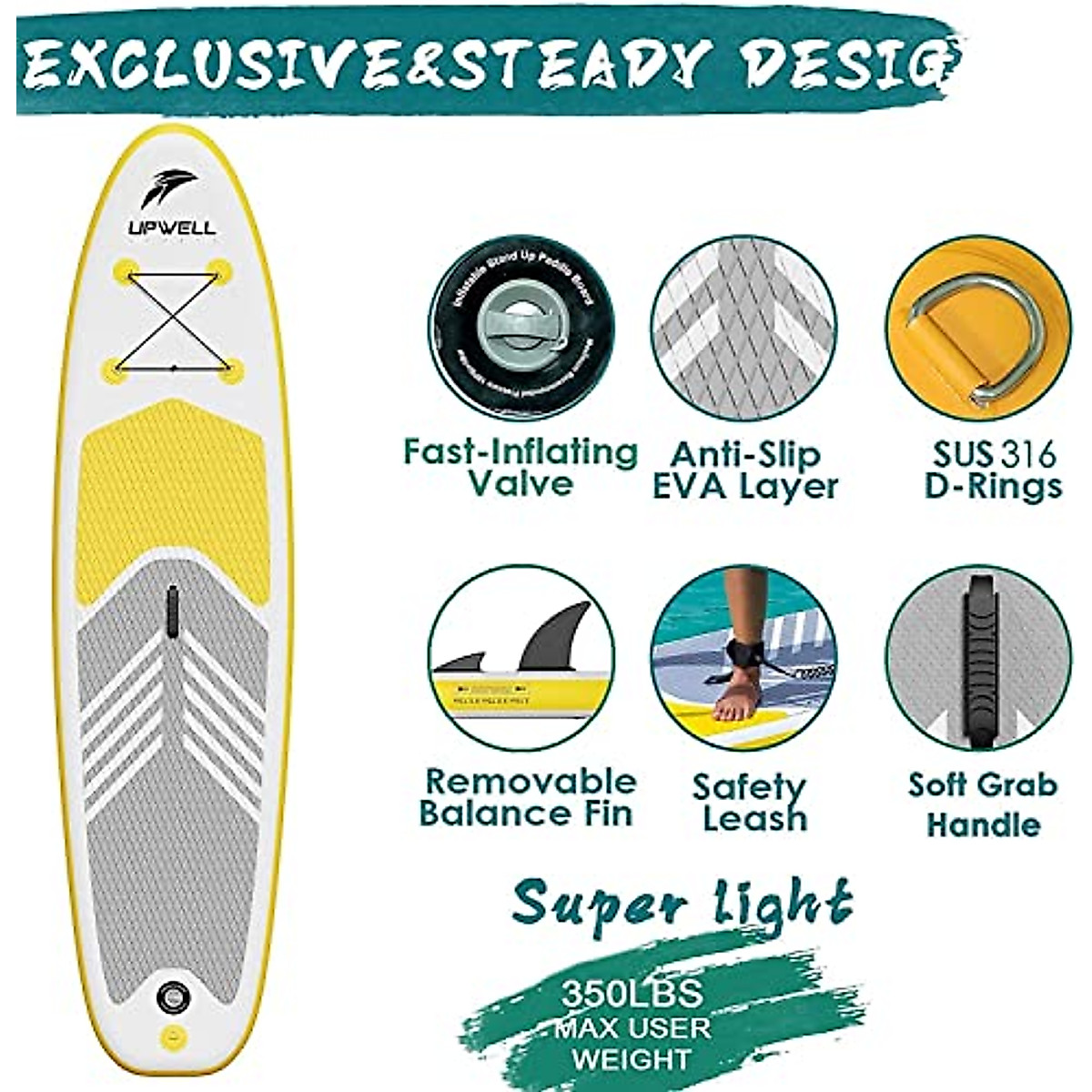 UPWELL Inflatable Stand Up Paddle Board Premium SUP Modular Paddle Boards for Adults, 10’2” Blow up Paddle Boards 6” Thick, Golden Glitter