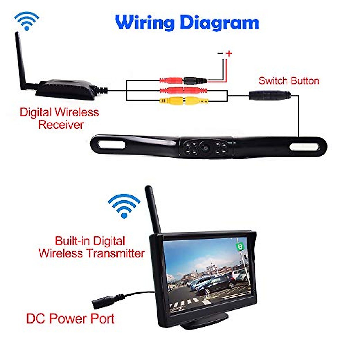 Wireless Backup Camera Monitor 5" TFT LCD Monitor License Plate Backup Camera 180° Viewing Angle 8 LED Night Vision for Car Truck RV Camper Vans Trailer