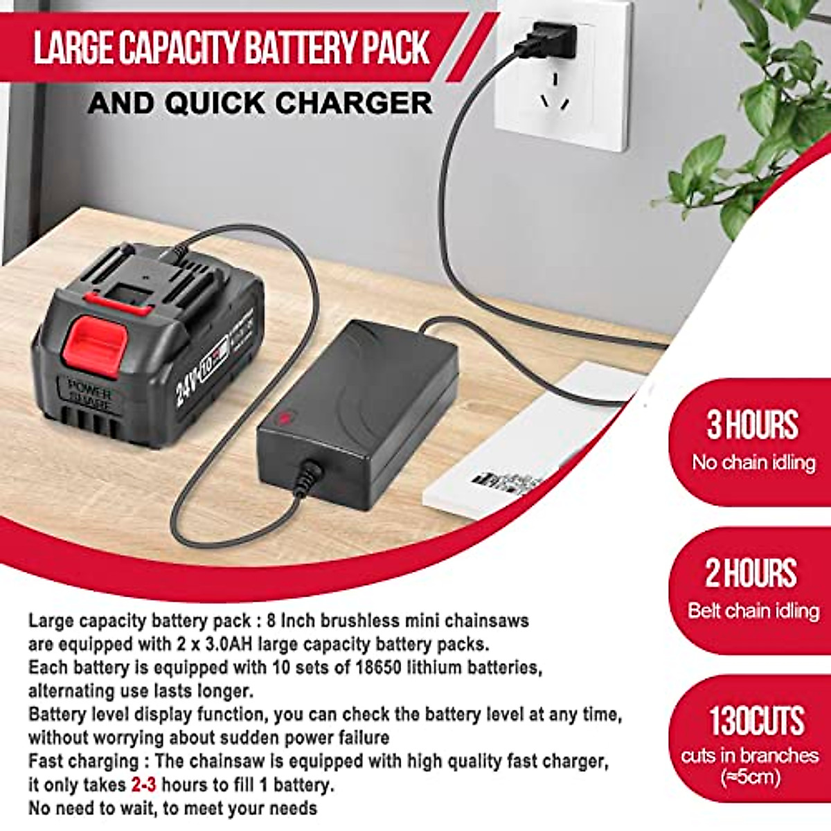 Mini Chainsaw 8 Inch, Cordless Mini Chainsaw Battery Powered with 24V 3.0Ah Batteries and 3 Chains, Brushless Motor, with Automatic Chain Lubrication