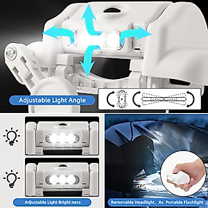 Lighted Head Magnifying Glasses Visor Headset with Light - Headband Magnifier Loupe Hands-Free for Close Work,Sewing,Crafts,Reading,Repair,Jewelry (1.5X to13.0X)