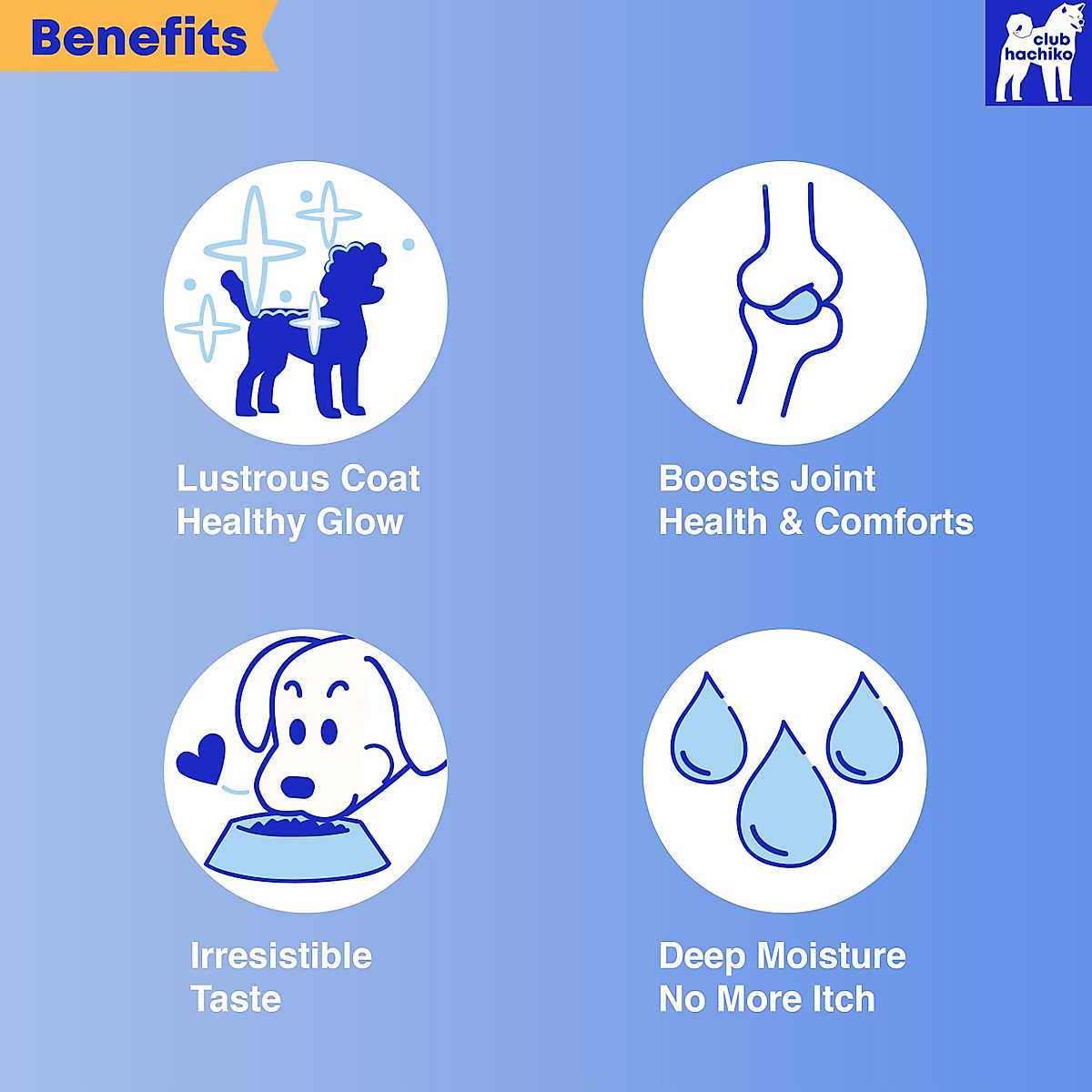 Premium Wild-Caught Alaskan Omega-3 Fish Oil for Dogs - Supports Joint Mobility, Heart Health & Immune System - Relieves Itchy Flaky Skin & Allergies - Enhances Coat Shine & Skin Hydration