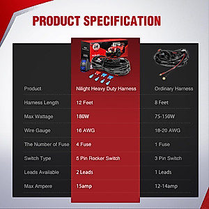 Nilight 16AWG LED POD Lights Wiring Harness Kit LED Light Bar 12V 5Pin Rocker Switch Laser On Off Waterproof Toggle Switch Power Relay Blade Fuse-2 Leads, 2 Years Warranty, Black