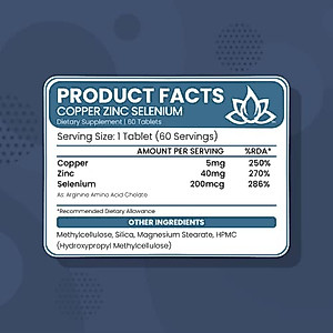 Copper 5mg Zinc 40mg Selenium 200mcg 3 in 1 Formula High Absorption - 60 Tablets | New World Health Brands