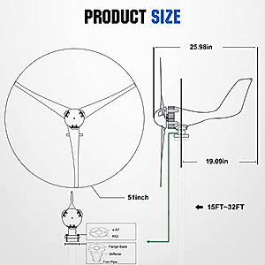 ECO-WORTHY 400W Wind Turbine Generator Power Kit (New Upgrade) with 40A PWM Solar Wind Hybrid Controller for Home/Monitoring/Streetlight/Boat/Solar Wind System