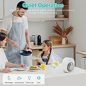 SISMEL Portable Misting Fan, 3 Speed Personal Small Desk Fan with 200ML Water Tank, USB Rechargeable Cooling Mist Fan with Colorful Nightlight, Battery Operated Fan for Bedroom Office Outdoors (White)