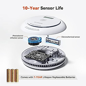 Jemay Combination Smoke and Carbon Monoxide Detector, Battery Operated Smoke Detector Carbon Monoxide Detector Combo with 10-Year Lifespan，Large LCD Display, Test/Silence Button, 1 Pack