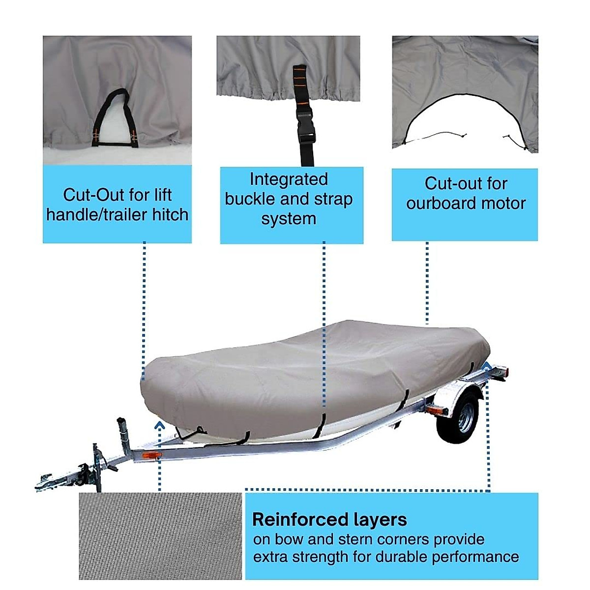 EliteShield Trailerable Inflatable Boat Cover, Heavy Duty UV Resistant Waterproof for Inflatable and Rib Rigid Inflatable Boat, Dinghy Boat Storage Fits up to 11.5ft Long