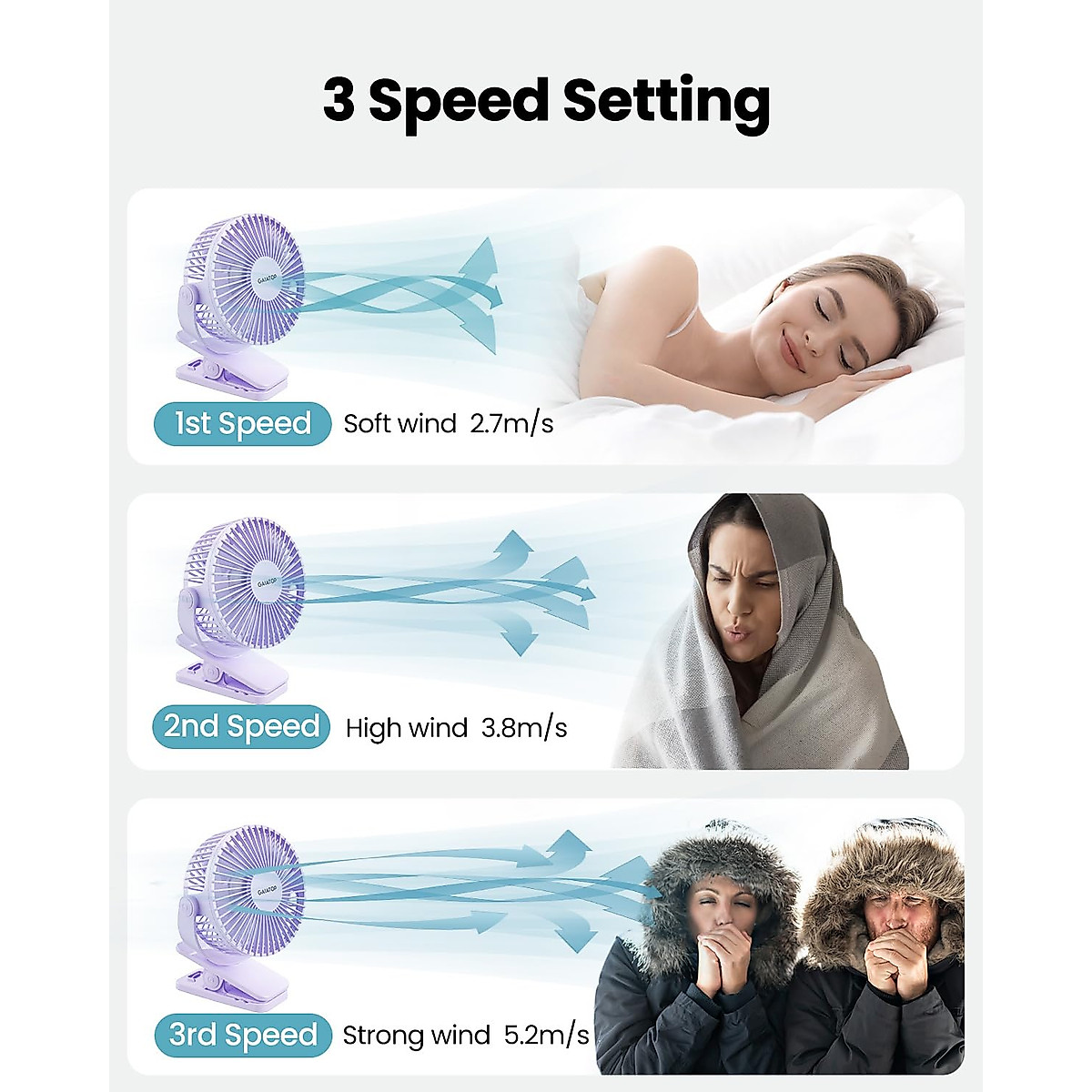 Gaiatop Portable Clip on Fan Battery Operated, Small Powerful 3 Speed Quiet 360° Rotate, USB Rechargeable Mini Personal Cooling for Desk Table Home Office Stroller Camping Purple