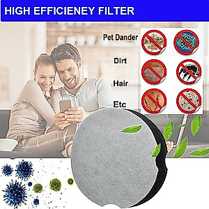 Qtrollc Filter Replacement for Bissell Powerforce Compact Lightweight Upright 1520 2112 2690 3437 3508 Vacuum Cleaner, Compare to Part #1604896/160-4896 (6 Pack)