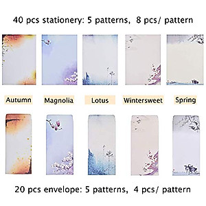 NUIBY 60 Pcs Stationery Paper and Envelopes Set (40 Stationary Paper + 20 Envelopes) Letter Set, Ink Painting Classic Vintage Antique Design