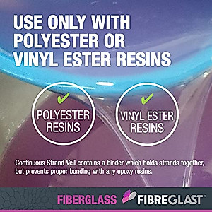 Fibre Glast Ultra Lightweight Fiberglass Veil Cloth – Sheer Sandable Surface Coat for Air, Car, Auto, Boat, Marine Repairs – Continuous Strand Mat – Resin & Gel Coat Compatible, 3 Yards – Made in USA