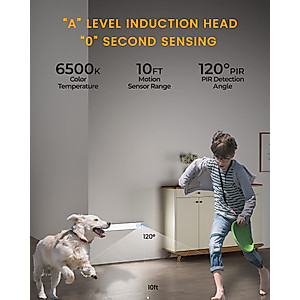 ASOKO Under Cabinet Lights Motion Sensor USB-C Rechargeable LED Closet Lights Battery Operated Wireless Magnetic Light Strip for Kitchen(White,3Pack)