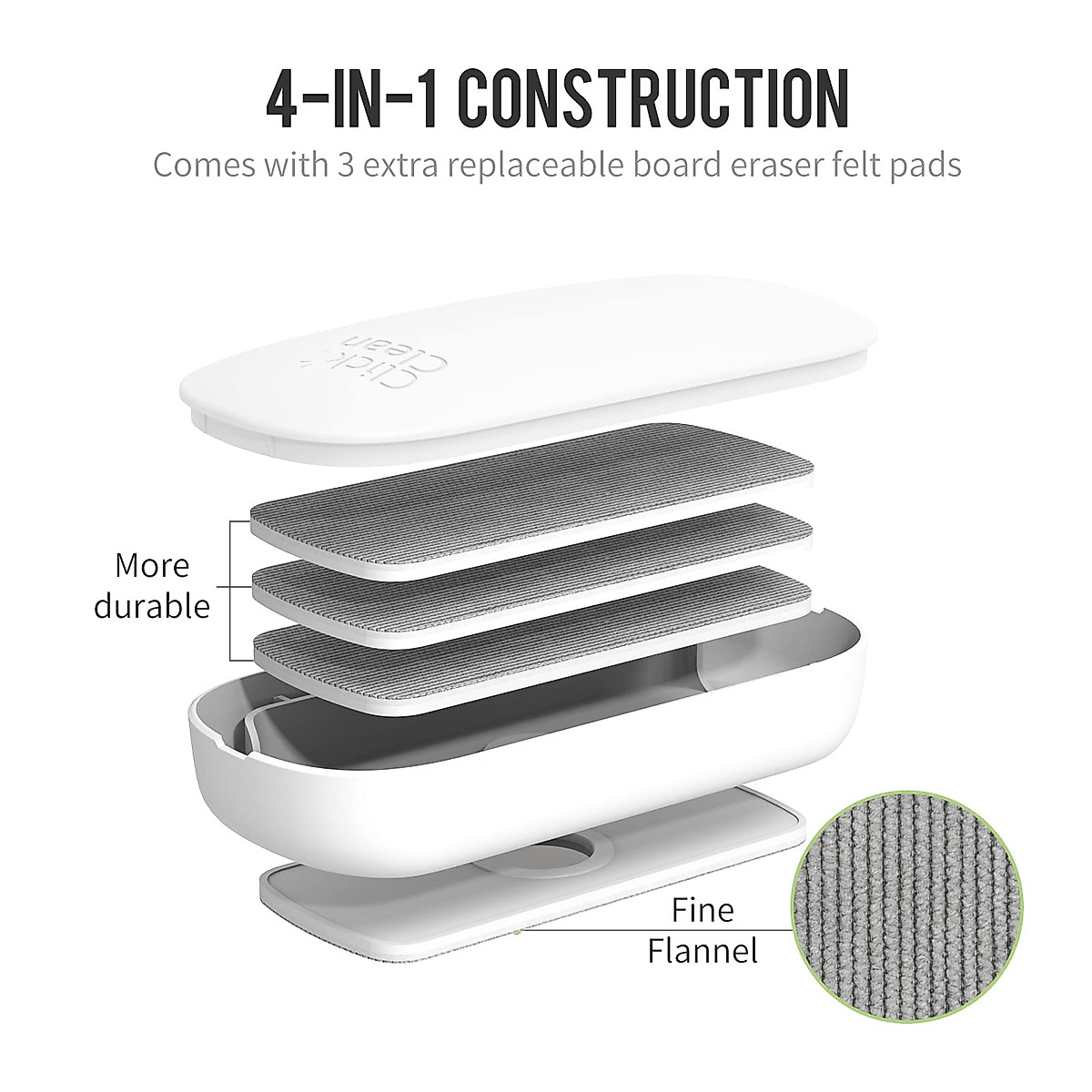 CLICK CLEAN Replaceable Dry Erase Board Eraser, 4-in-1 Magnetic Whiteboard Eraser with 3 Replaceable Felt Pads, Free 3.4oz Whiteboard Cleaner Included, Intended for Classroom, Home and Office