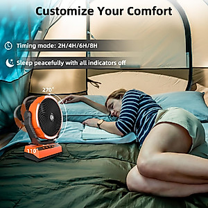 PANERGY Camping Fan with Light, 20000mAh Rechargeable Battery, Auto-Oscillating, Remote for Tent, Travel, Power Outage, Jobsite,Charger Adapter Included, 8 inch, Orange