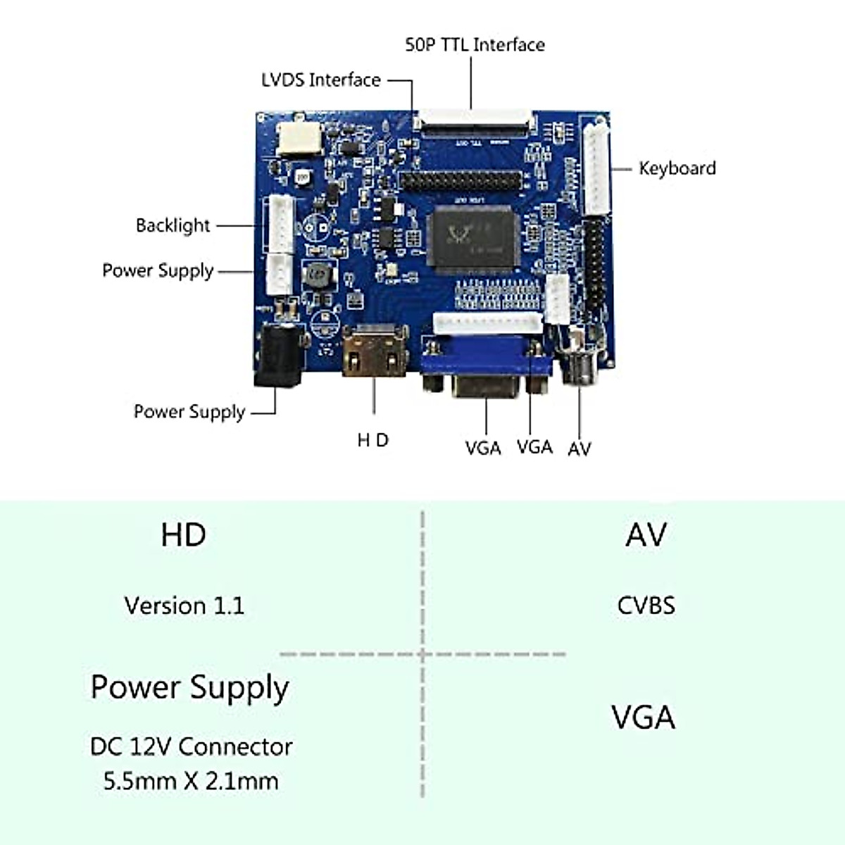VSDISPLAY HDMI VGA 2AV LVDs Controller Board for B140XW01 N140BGE-L31 HT140WXB B156XTN02 N156BGE-L21 NT156WHM-N50 14" 15.6'' 1366x768 40Pin LED LCD Panel