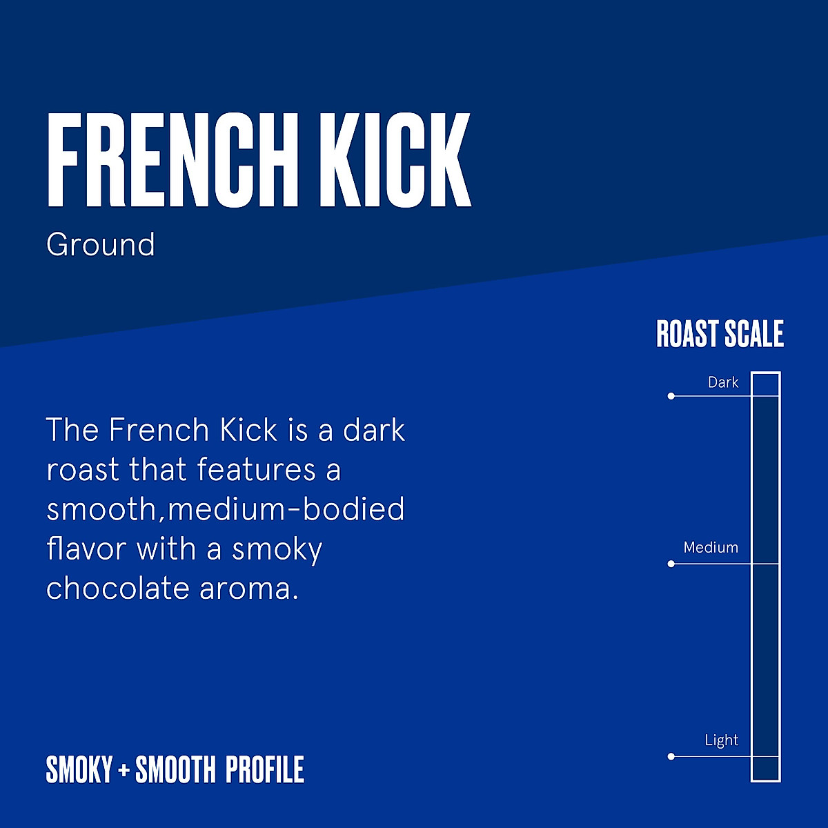 French Kick Ground Coffee, Dark Roast, 12 Oz, Bulletproof Keto Friendly 100% Arabica Coffee, Certified Clean Coffee, Rainforest Alliance, Sourced from Guatemala, Colombia & Brazil