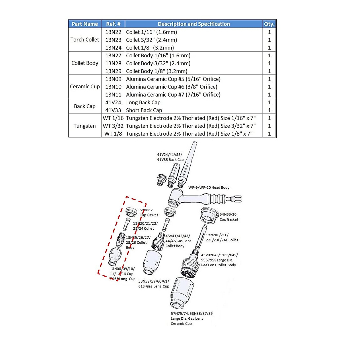 WeldingCity 14-pcs TIG Welding Torch Accessory Kit 1/16"-3/32"-1/8" (AK4) Collet-Collet Body-Ceramic Cup-Tungsten Electrode (Red)-Back Cap for Torch 9, 20 & 25 Weldcraft Miller Lincoln Hobart ESAB