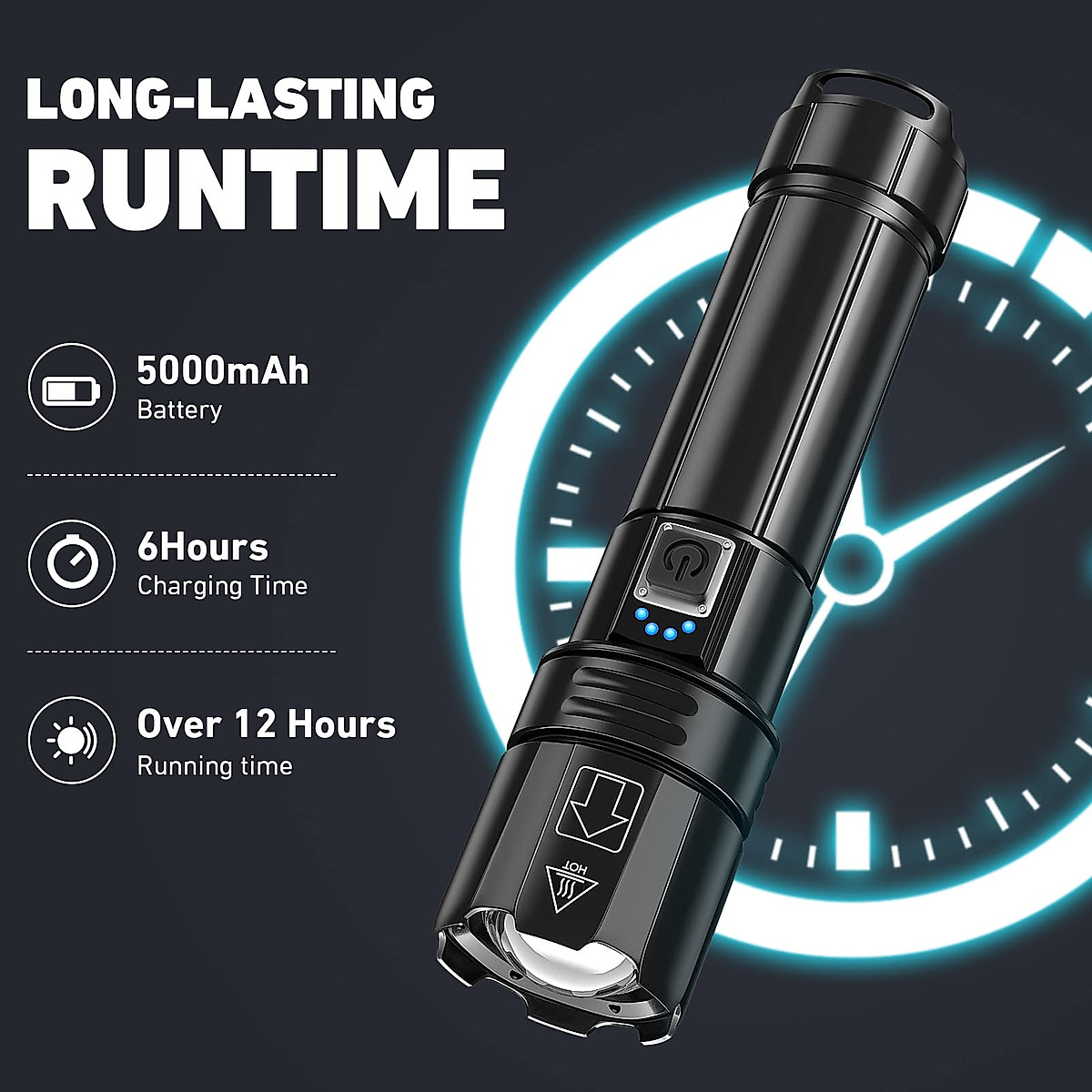 Sigoobal Rechargeable LED Flashlights High Lumens,900000 Lumen Super Bright Flashlight with USB Output, 20 Hours Runtime 5000ɱAh Large Capacity Flash Light, Powerful Flashlight for Home, Camping