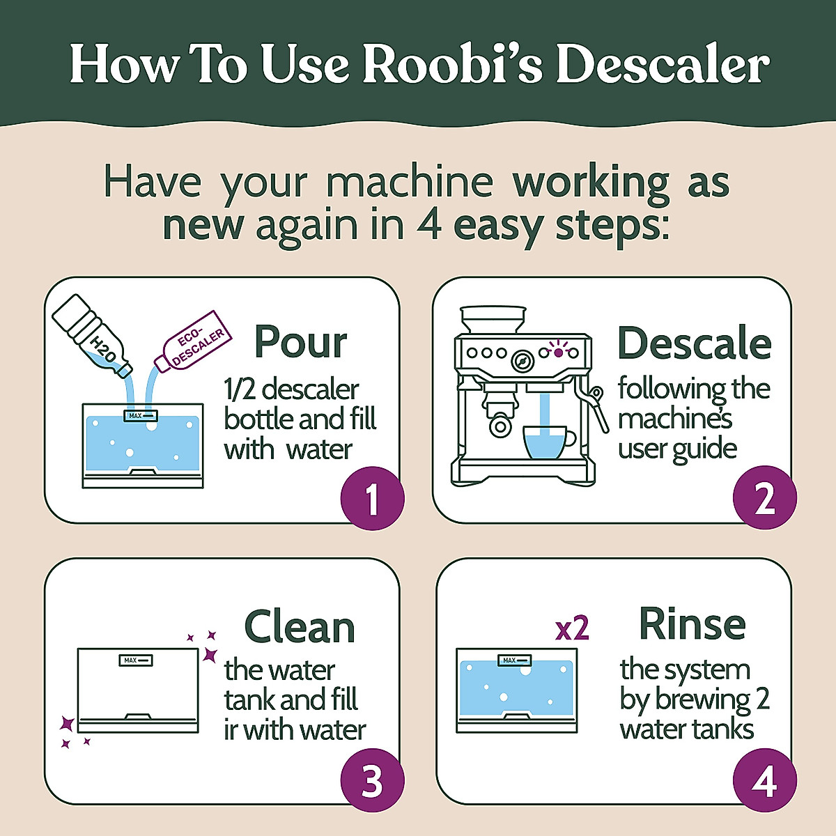 Breville Compatible Descaling Solution. Specially Formulated to Clean & Descale your Breville Machine. 2 Uses per Bottle, 2 Pack. Eco-Friendly Carbon Neutral Maintenance Kit.