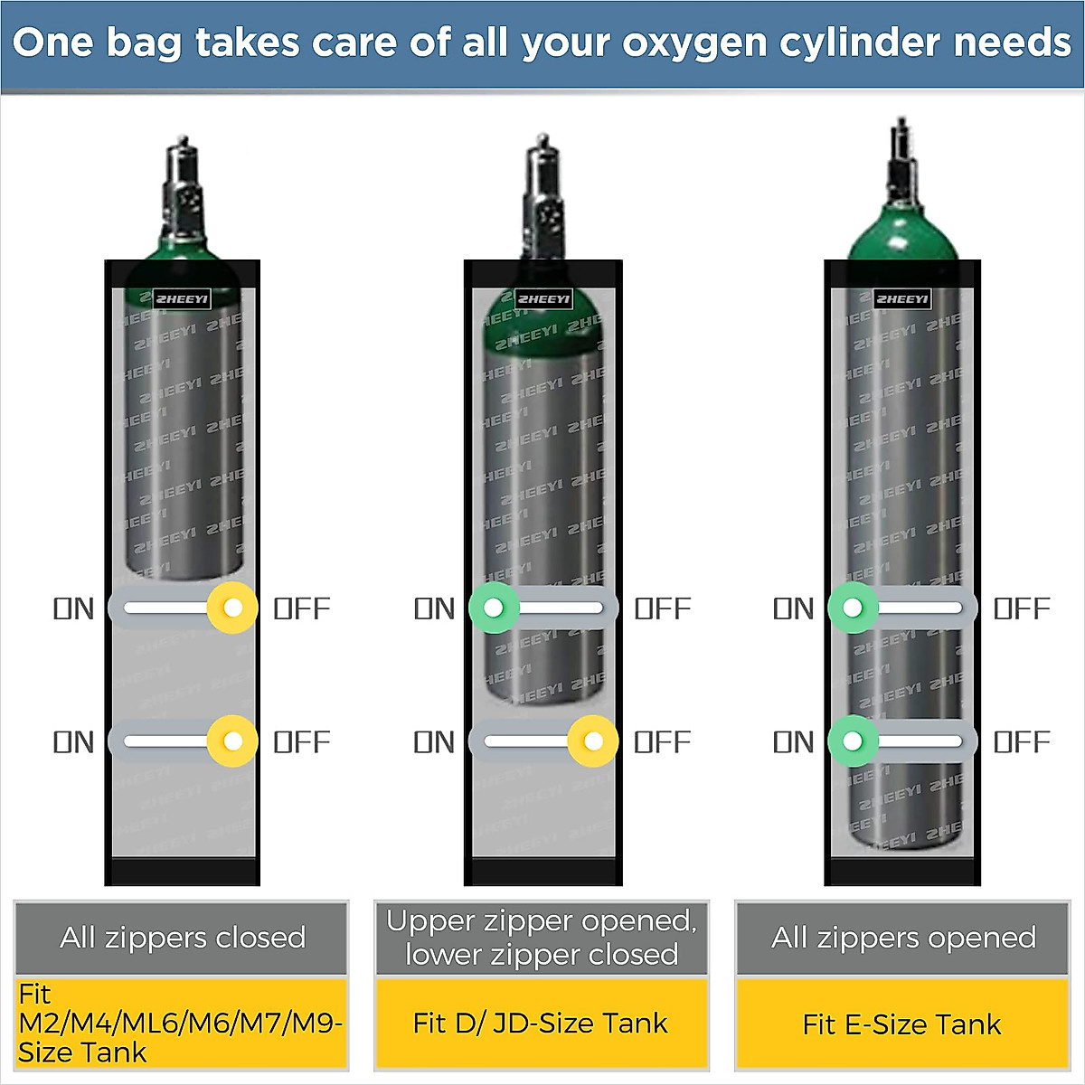 ZHEEYI Oxygen Cylinder Bag for Wheelchairs with Buckles, Fits Any Wheelchair, Gray (Fits Most Oxygen cylinders)
