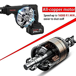 Mini Blower Black,2- in-1 Cordless Small Blower with 21v Lithium Battery,Compact Blower for Inflating,Blowing Leaf,Clearing Dust & Small Trash,Car,Computer Host,Hard to Clean Corner by SHINTYOOL