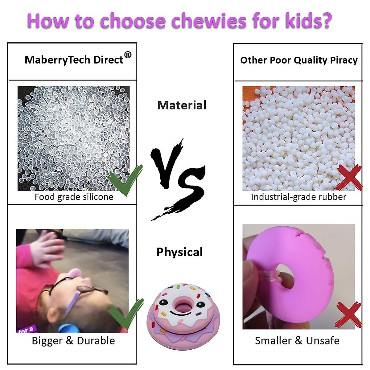 Sensory Chew Necklaces for Kids Adults, Chew Toys for Kids with Autism Anxiety ADHD SPD or Special Needs, Silicone Donut Chewy Chewing Necklace Sensory Help to Relieve Stress