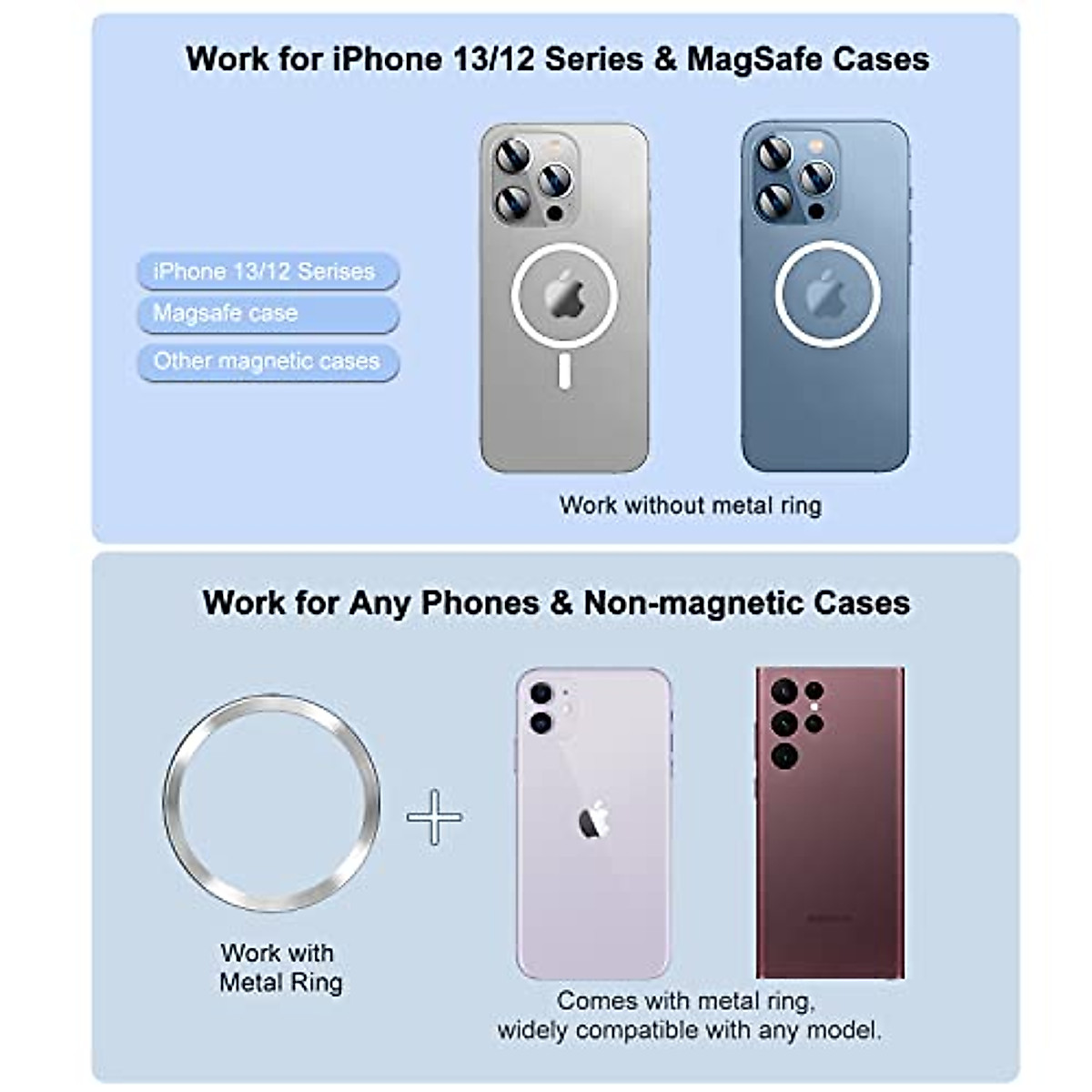 LOVE 3000 Magnetic Phone Ring Holder Stand for Magsafe 360° Rotation Phone Grip Cell Phone Ring Holder Finger Compatible with iPhone 14/13/12 All Smartphone Accessories with Metal Ring - Light Blue