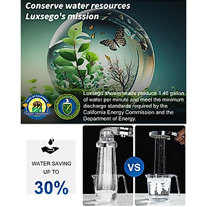 Luxsego 4-Mode Filtered Shower Head with Stop, High Pressure Spray to Clean Hard Water, Chlorine & Fluoride
