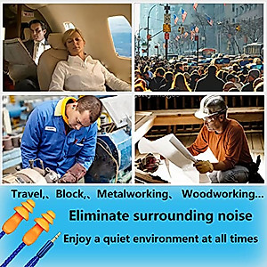 KNTARU Earplugs Earphones ，EarPlug Headphones for Work，Slack Off，Noise Suppression，Hearing Protection，Study，Sleep，Travel，Fitness，Construction site，Production line，Noisy Places