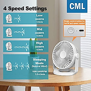 CML USB Desk Fan, 5 Inch Mini Personal Fan with 4 Speeds Brushless Motor, 360° Rotate Quiet Portable Cooling Table Fan for Home, Office, Desktop, Camping, Travel, Dorm, White