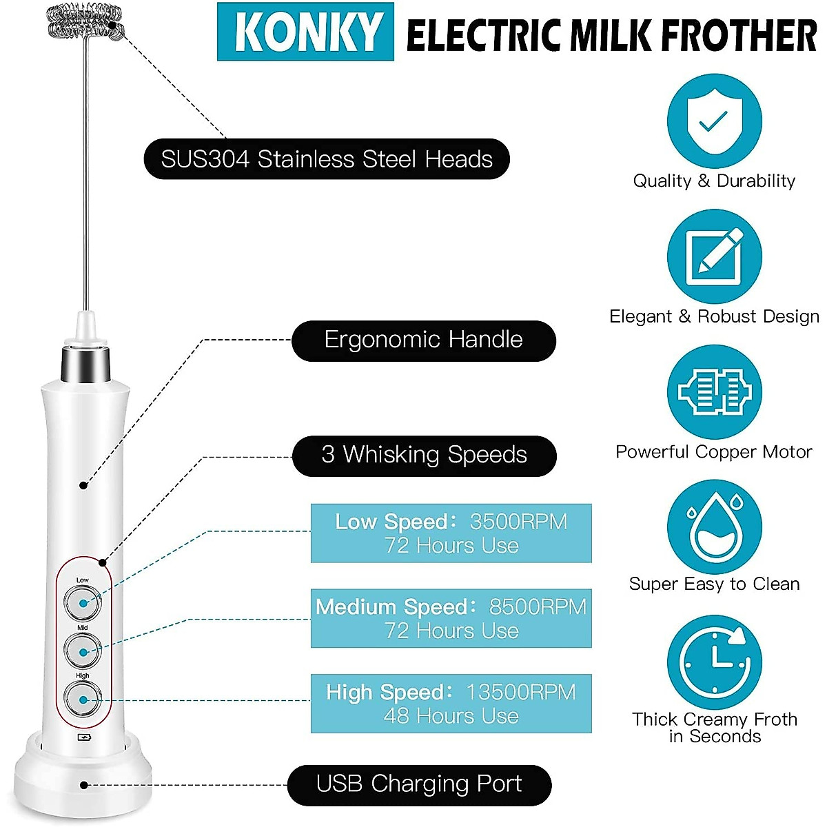 Hovico Milk Frother quiet Hand held Frother Whisk, USB Recharge able 3 Speeds for Cappuccino,Lattes,Egg Mix, Matcha, Hot Chocolate, 3 Stainless Steel Whisks(16Pcs Art Stencils Free) (White)
