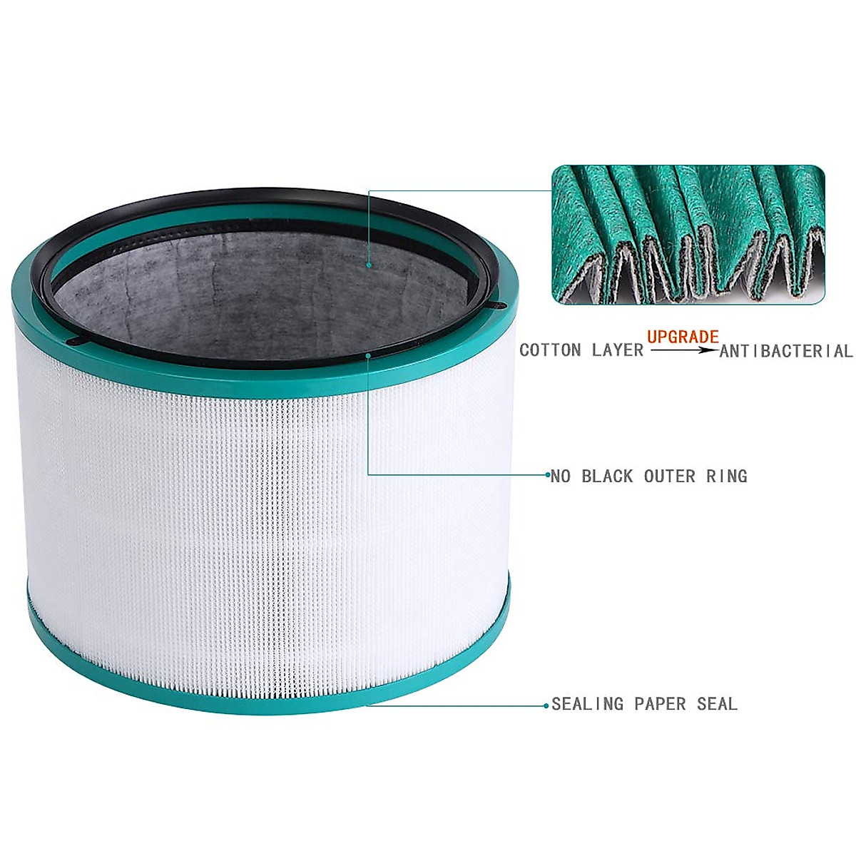 Filter Replacement, for Dyson Pure Hot and Cool Link HP02 Air Purifier, Pure Cool Link Desk Purifier, 968125-03