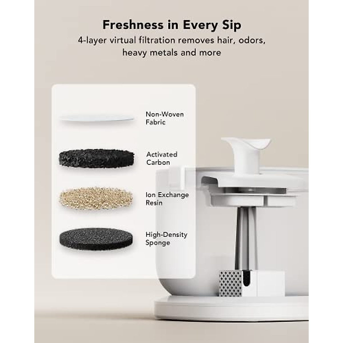 PETLIBRO Cat Water Fountain with Wireless Pump, 2.5L/84oz Dockstream Automatic Pet Water Fountain, Easy to Clean & Assemble, BPA-Free Cat Fountain Water Bowl, Dog Water Dispenser with Two Flow Modes