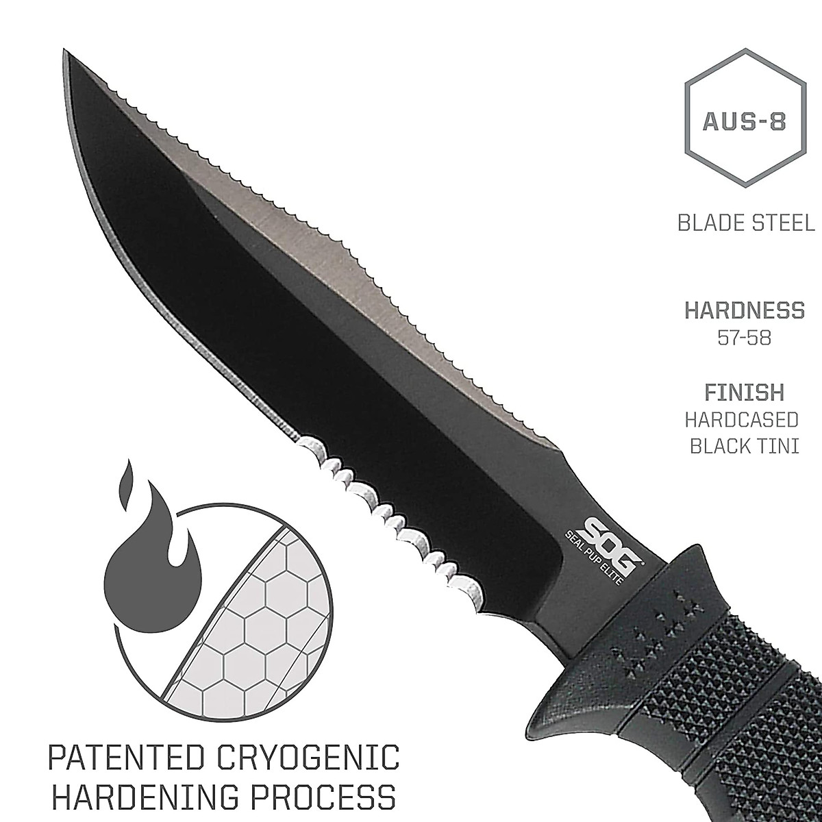 SOG Seal Pup Elite Tactical Fixed Blade- Survival and Hunting Knife with Sheath, 4.75 Inch Combat Knife Blade (E37T-K)