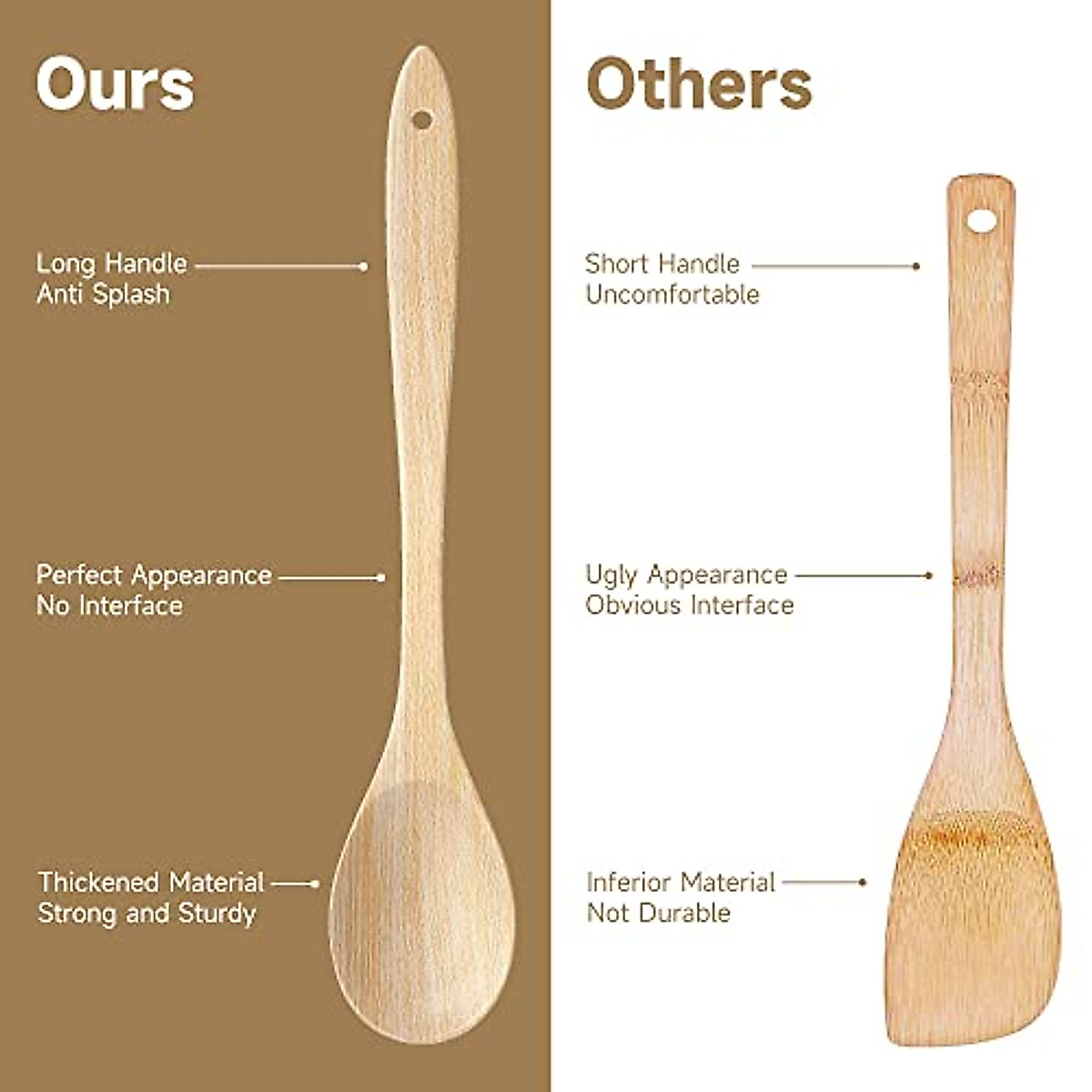 Mooues 6 Piece Wooden Spoons for Cooking Set Bamboo Kitchen Utensils Set Smooth Surface Non-Stick Cooking Utensils Set Comfortable Grip Wooden Utensils for Cooking, Housewarming Holiday Gift